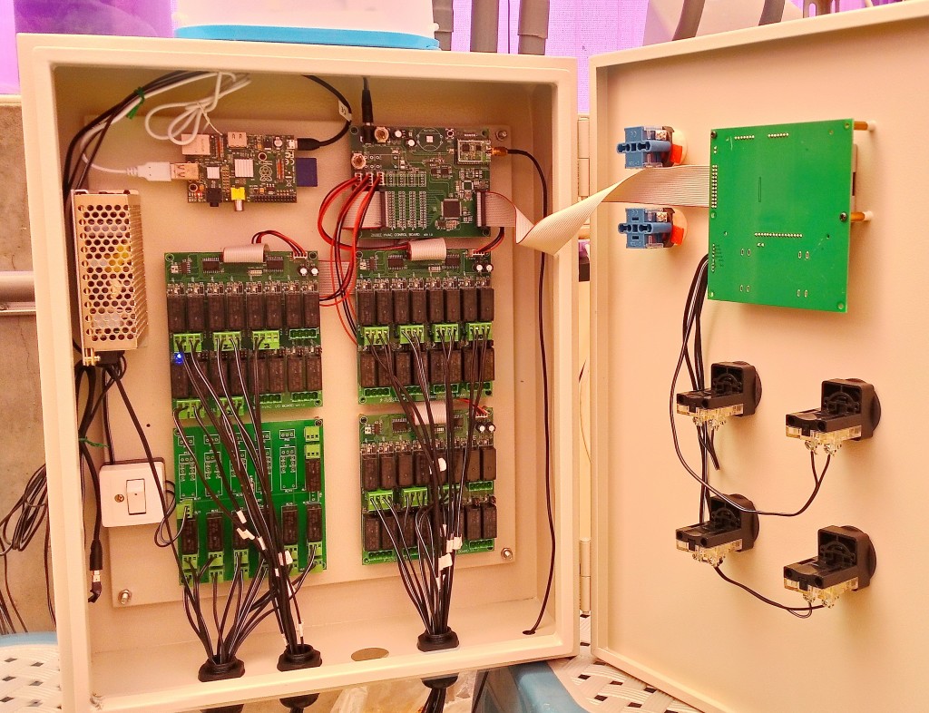 gaia – Wireless Greenhouse Climate Control Board - LeBio, Smart Farming ...